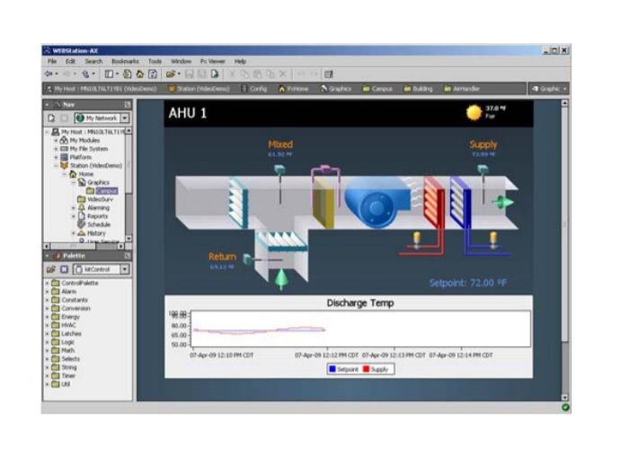 WEBStation-AX™ Small Building Supervisor | Supervisors | Building ...