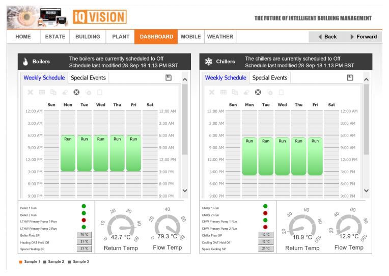 IQVISION Supervisor | Honeywell
