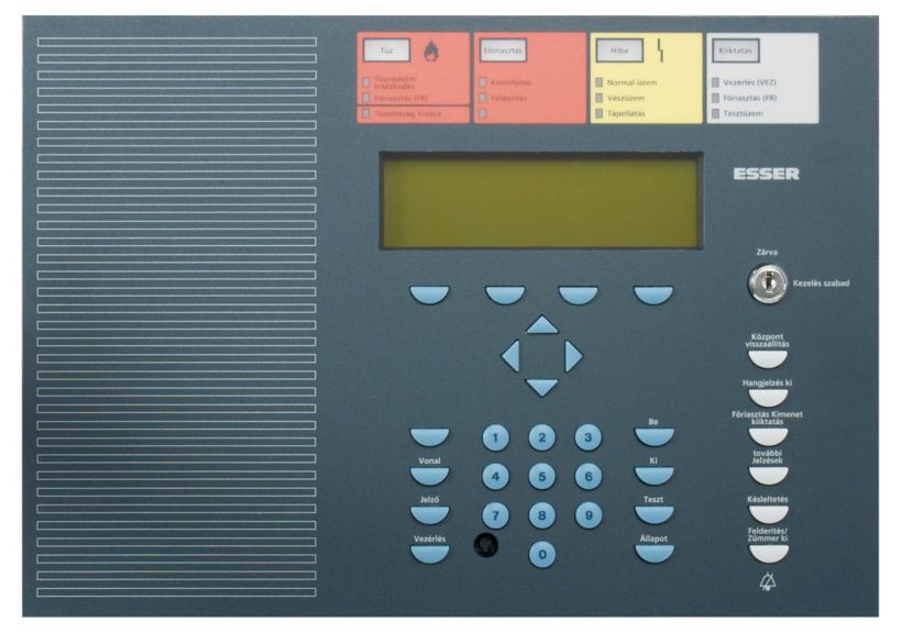 IQ8 Control Panel's Operating Front | Operating & Indicating Panels ...