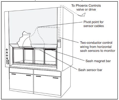 Movable Sensor Bar | Honeywell