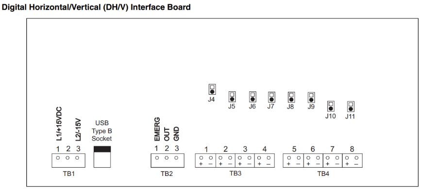 Digital Horizontal/Vertical Interface Board (DHV) OEM | Honeywell