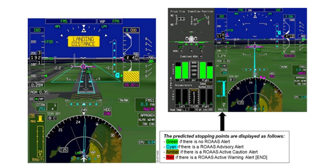 Tcas Upgrade Cost Sale Cheapest | brunofuga.adv.br