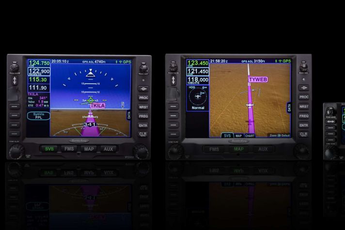 Navigation & Communication