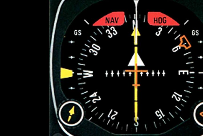 Autopilots & Indicators