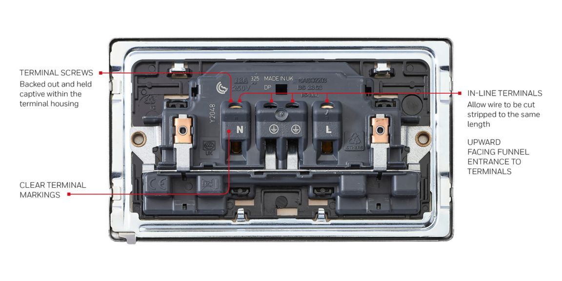 Aspect | MK Electric | Honeywell