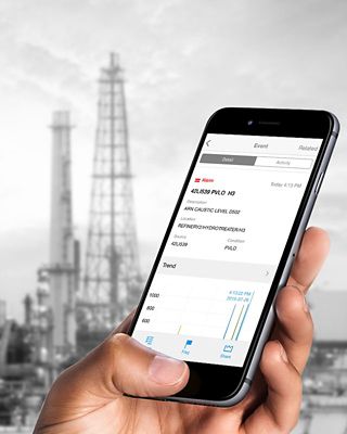 Ventures | Honeywell