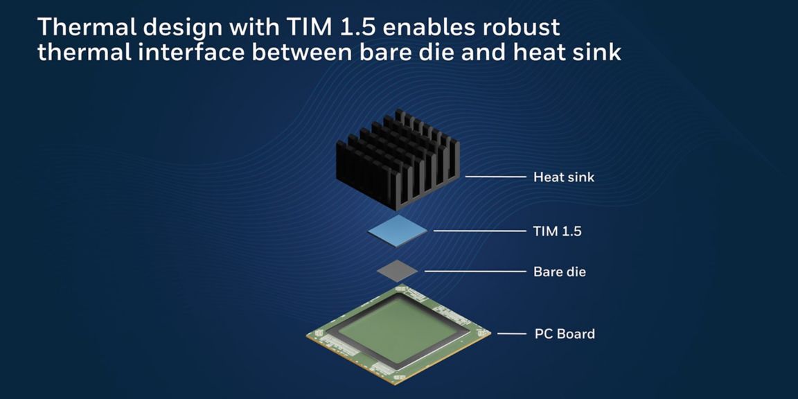 Achieve Superior Thermal Performance With Honeywell Tim 1.5 Phase ...