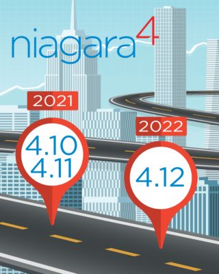 Niagara 4 Features Timeline | Tridium