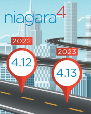 Niagara 4 Features Timeline | Tridium