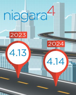 Niagara 4 Features Timeline | Tridium